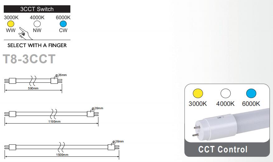 LED T8 Tube 3CCT - Buy Product on Zhejiang SuperLED Optoelectronic Co.,Ltd.